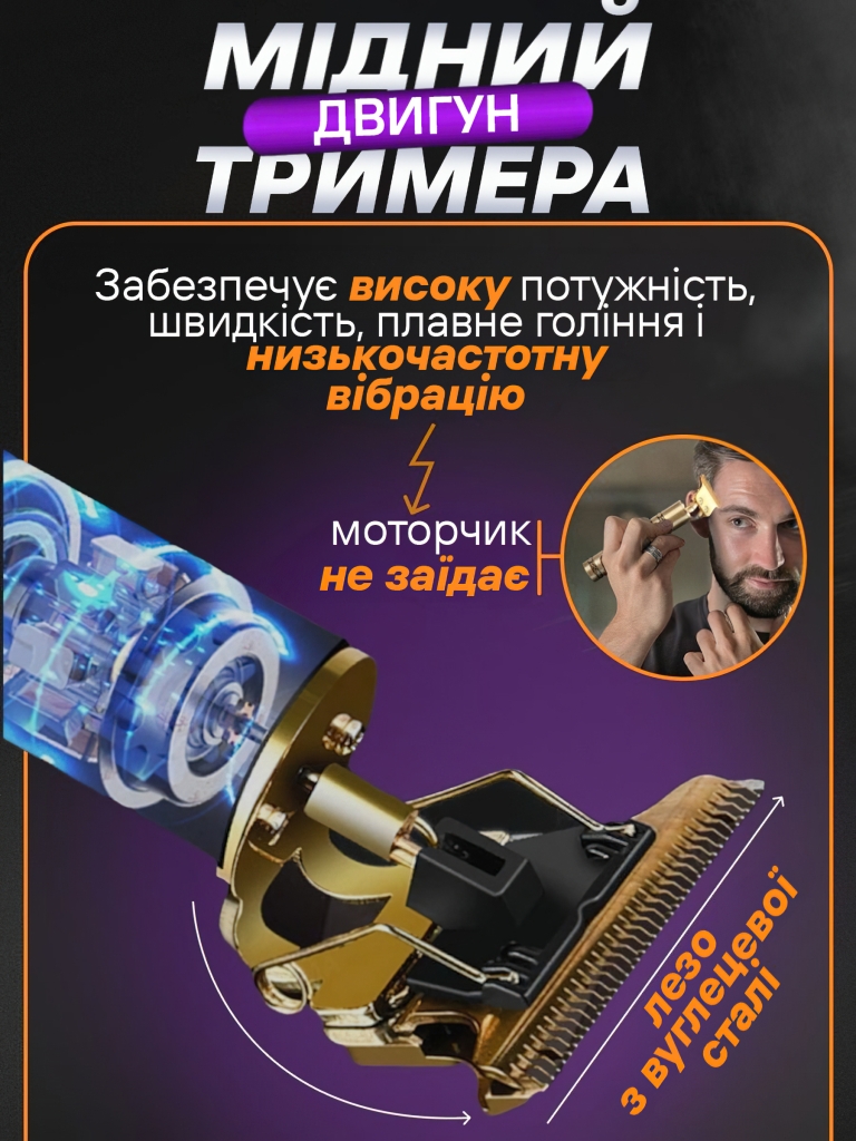 Відгуки від наших